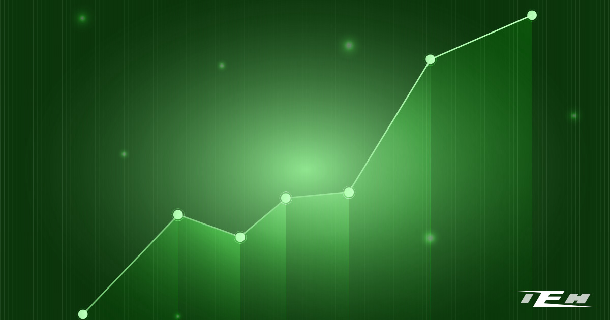 Investor Relations | IEH